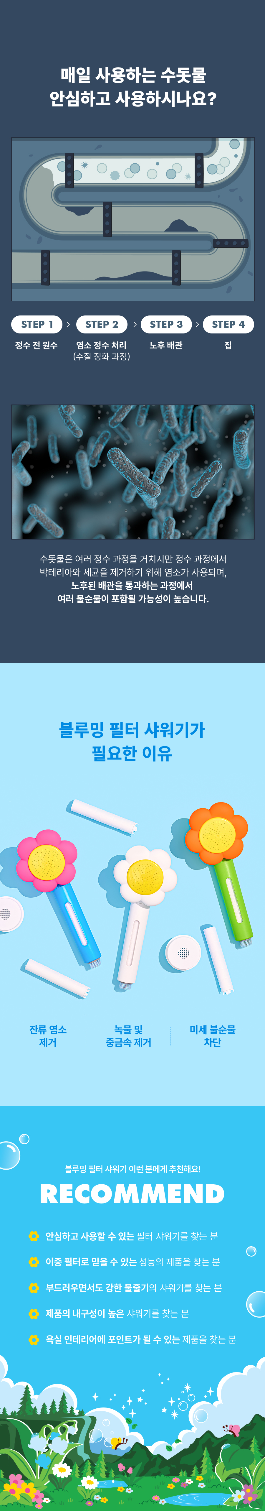 블루밍 필터 샤워기 - White - wiggle wiggle